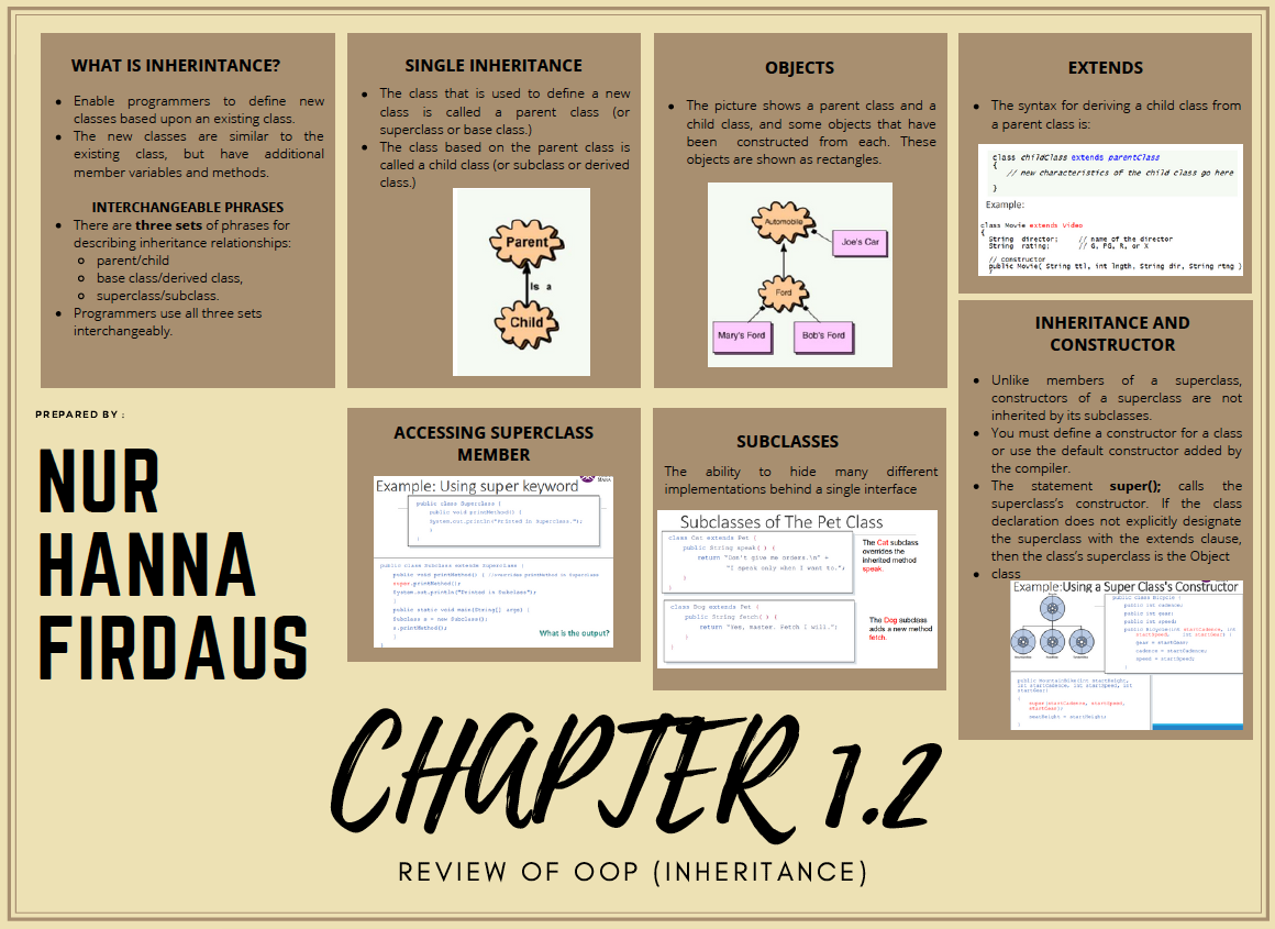 Chapter 12 Review Of Object Oriented Programming Concepts Inheritance My Career Blog